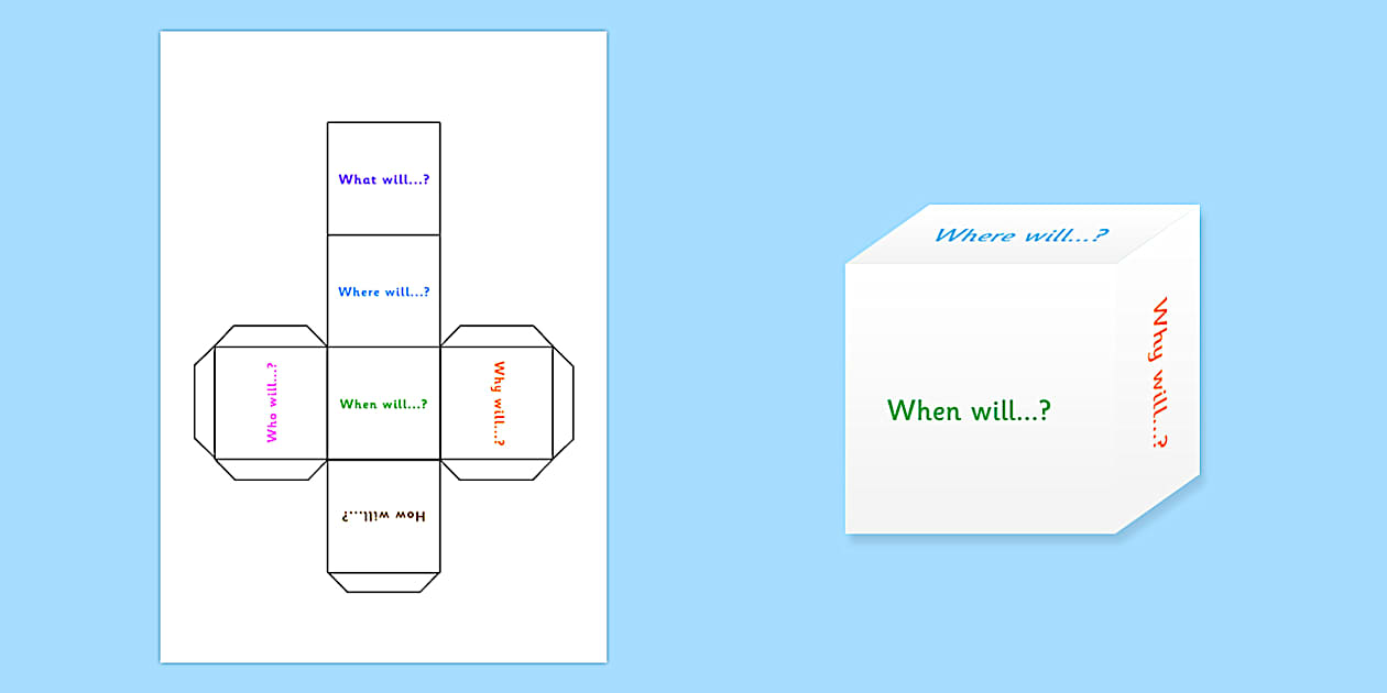 Editable Prediction Prompt Questions Dice Net - Twinkl