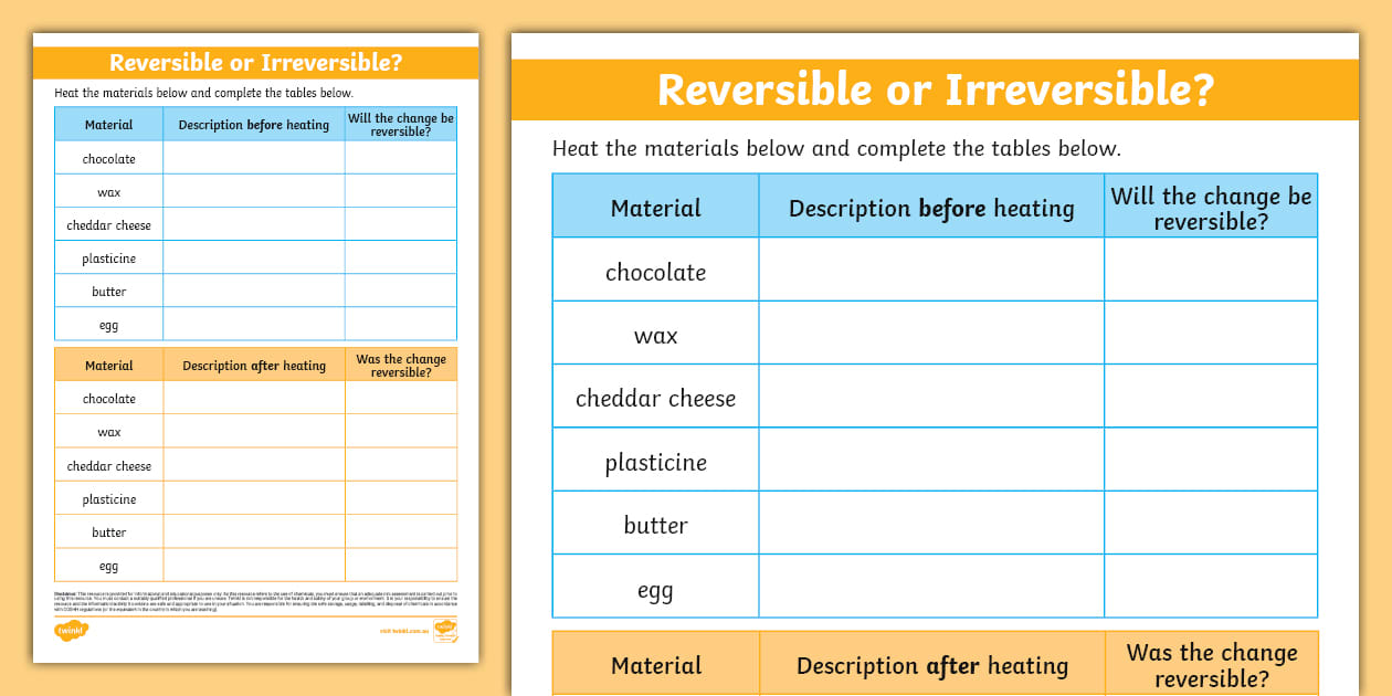 Heating Reversible or Irreversible Worksheet - Twinkl