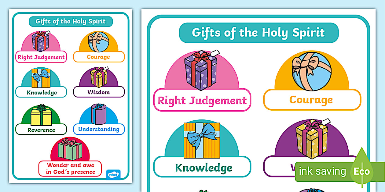 Editable Gifts of the Holy Spirit Display Posters - Twinkl