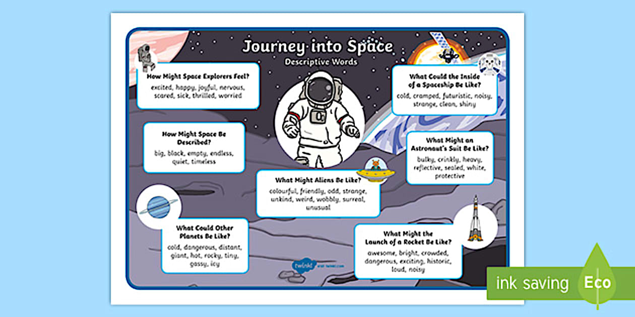 Editable KS1 Journey into Space Descriptive Word Mat