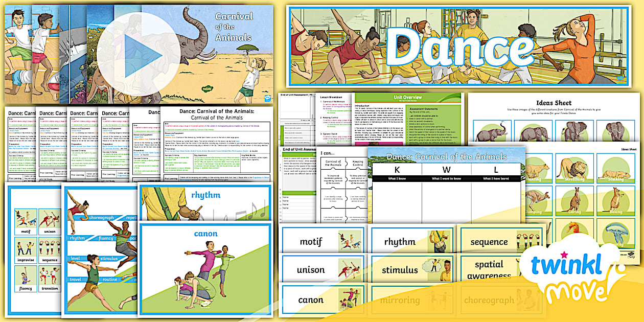 Animal Movements PE Lesson - Year 4 PE Resources - Twinkl