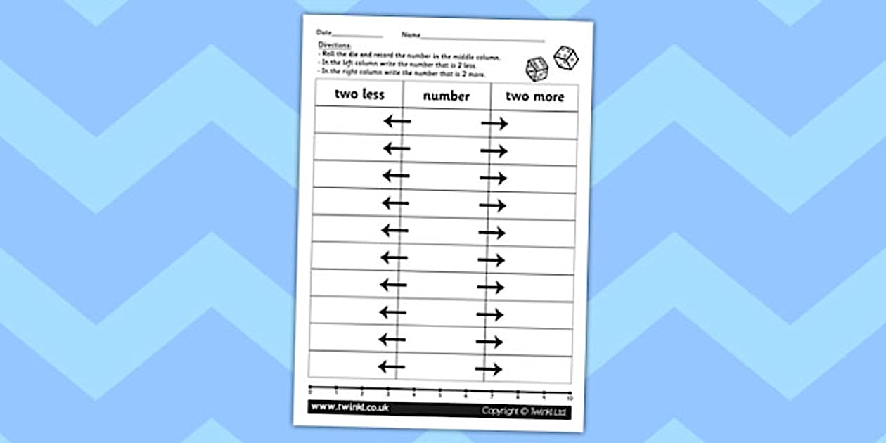 Two More Two Less Dice Activity Worksheet (teacher made)