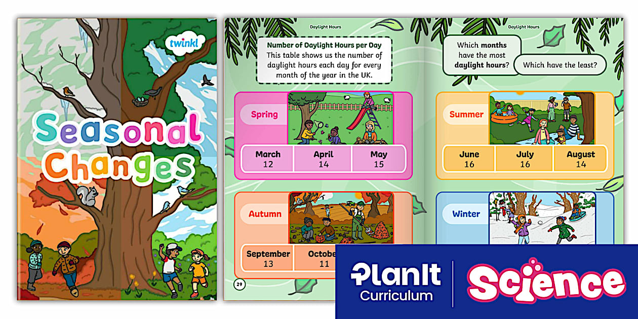 Science: Seasonal Changes Year 1 eBook (teacher made)