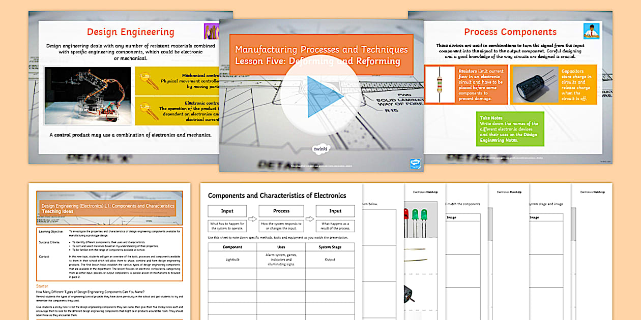 Design Engineering Lesson 1: Components of Electronics