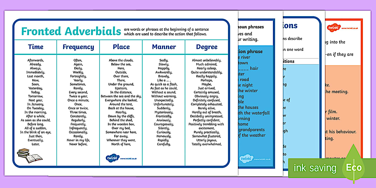 Spelling and Grammar Word Mats Resource Pack - ESL Grammar Resource Pack