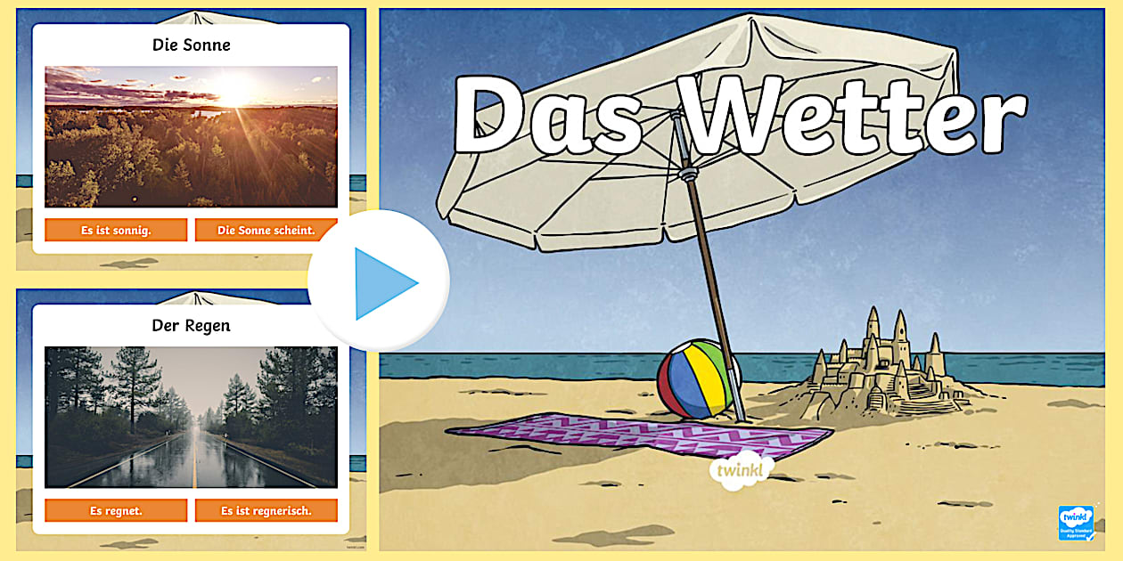 Weather Vocabulary PowerPoint - Twinkl