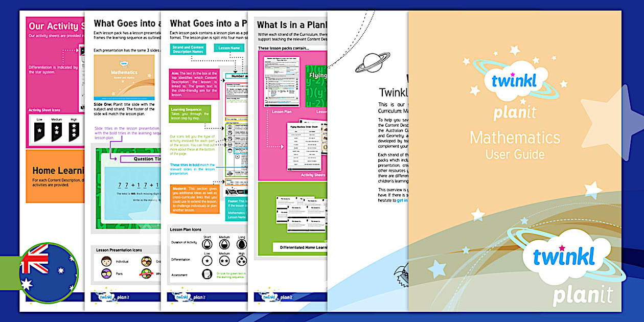PlanIt Australia Free Maths Lesson Plan User Guide | Twinkl