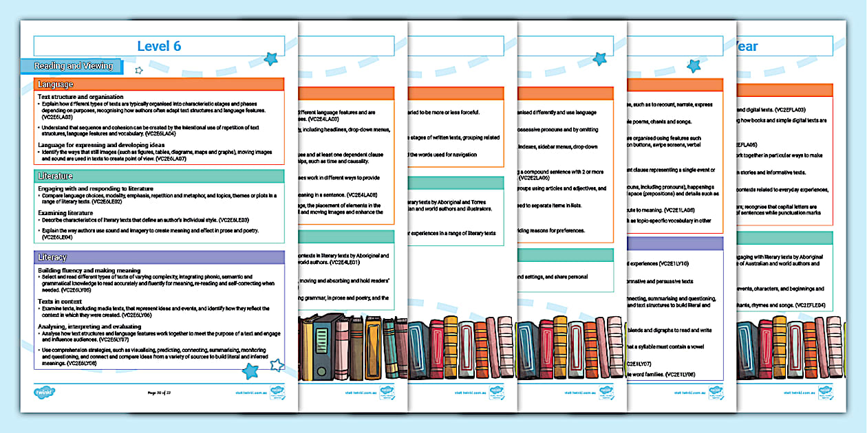 Victorian Curriculum F-6 Overview Booklet English - Twinkl