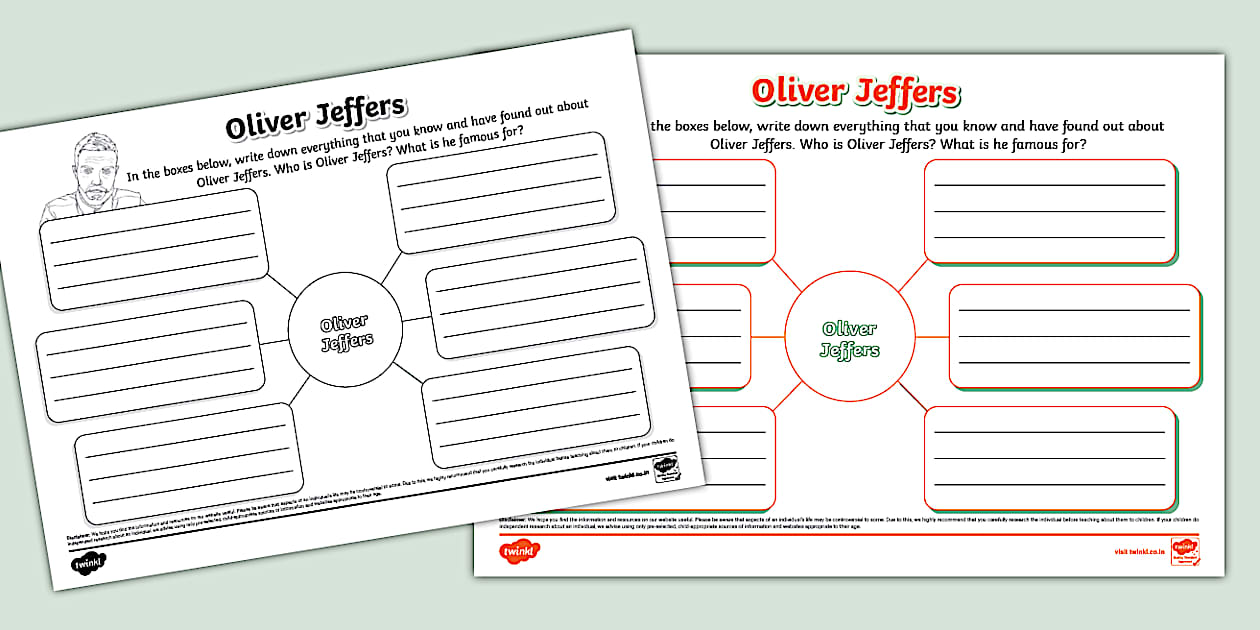 Oliver Jeffers Mind Map (teacher made) - Twinkl