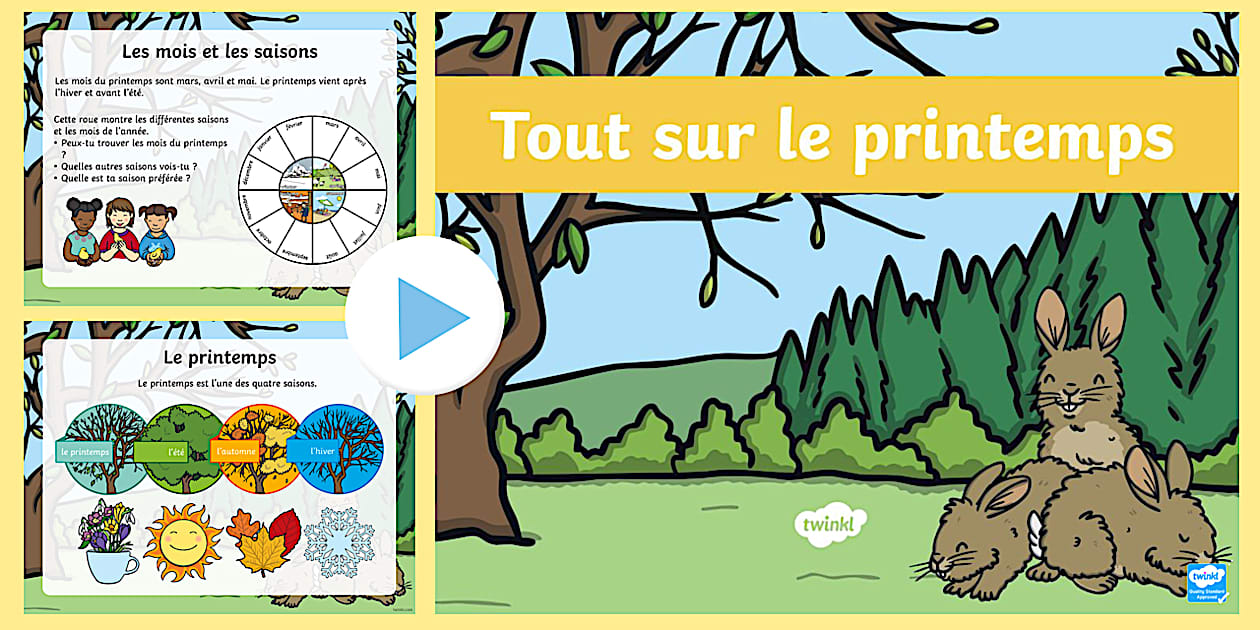 PowerPoint : tout sur le printemps (Teacher-Made) - Twinkl