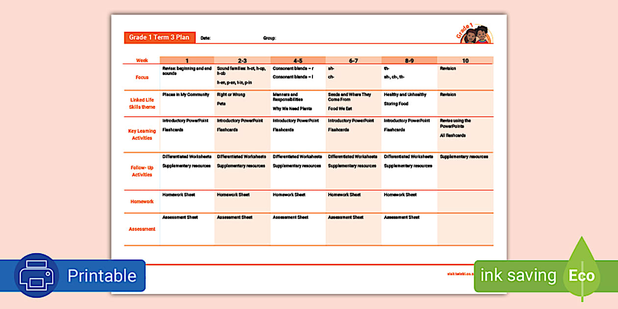 Grade 1 Phonics: Term 3 Term Planner - Twinkl