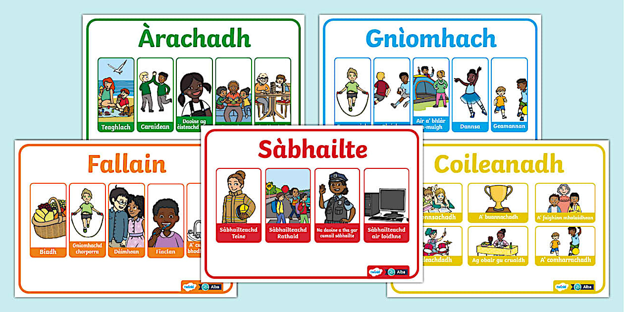 Na Taisbeanairean Sunnd - Postairean (Hecho por educadores)