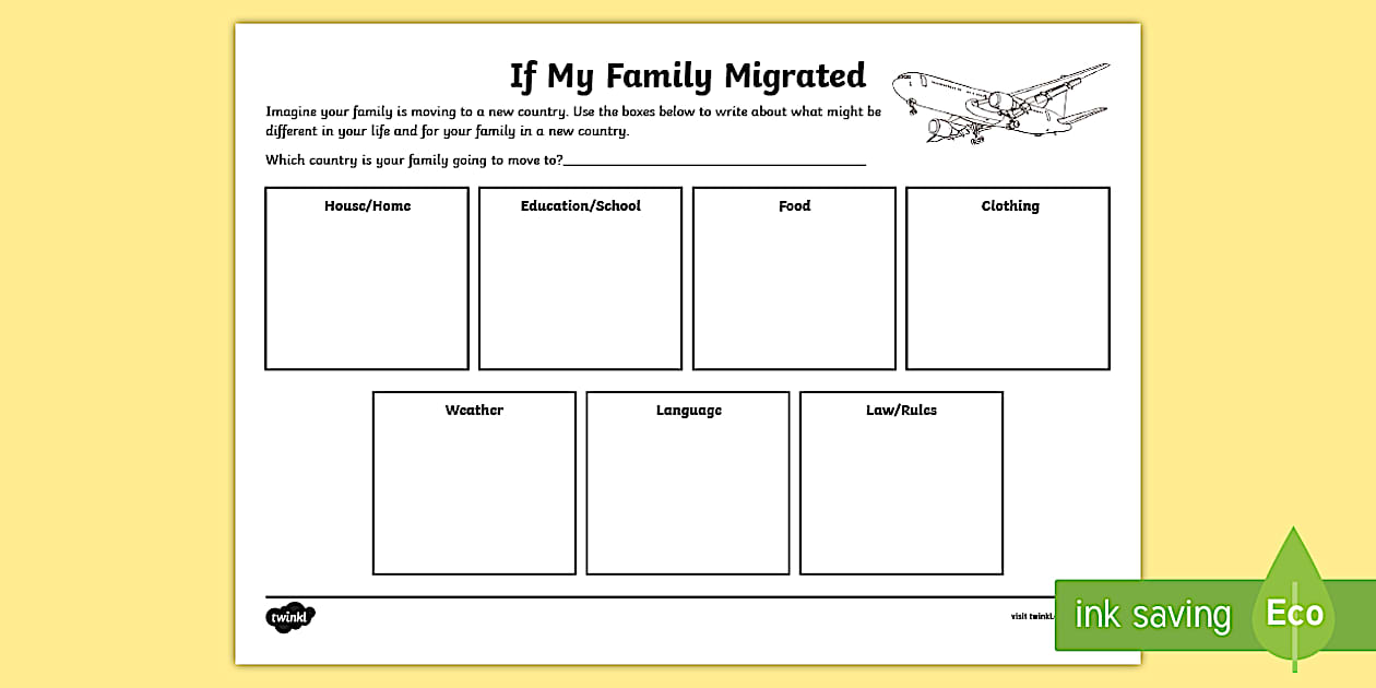 If My Family Migrated Worksheet / Worksheet (teacher made)