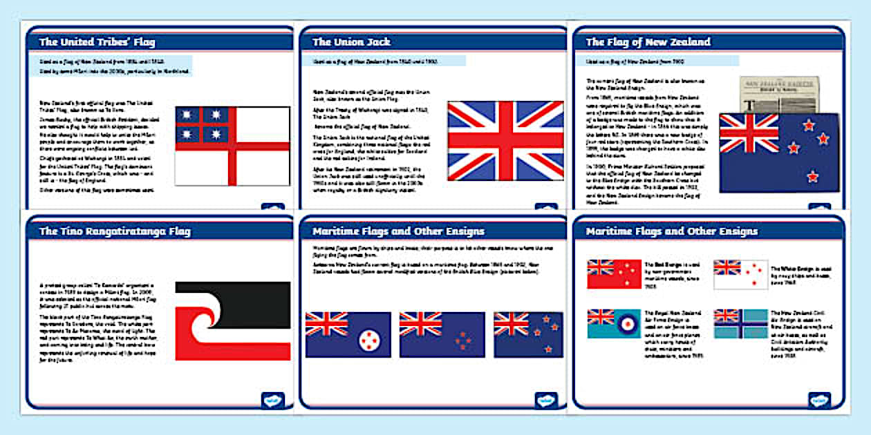 Aotearoa New Zealand Flags Display Posters