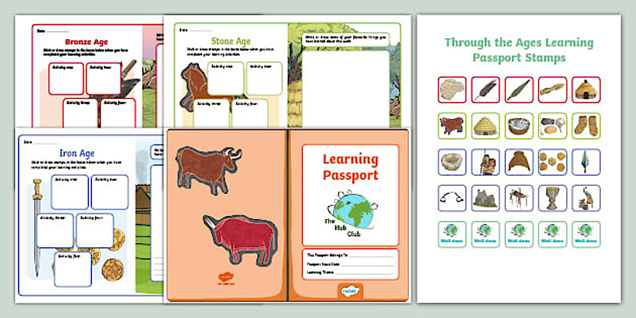 Through the Ages Learning Passport | LapBook Materials