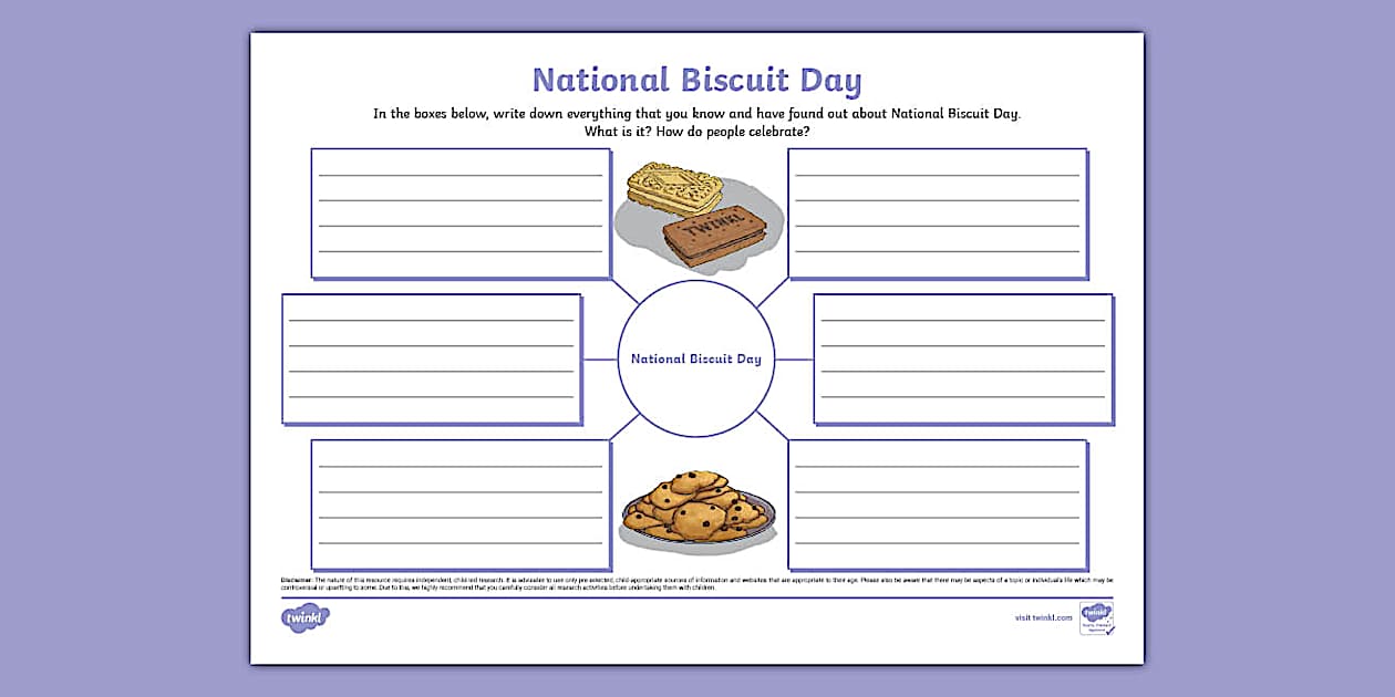 National Biscuit Day Mind Map (teacher made) - Twinkl