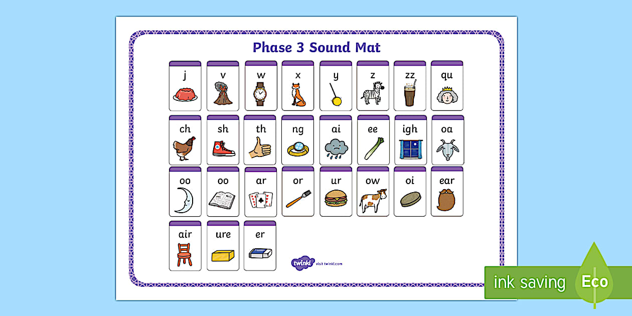 Middle East Phase 3 Sound Mat (teacher made) - Twinkl
