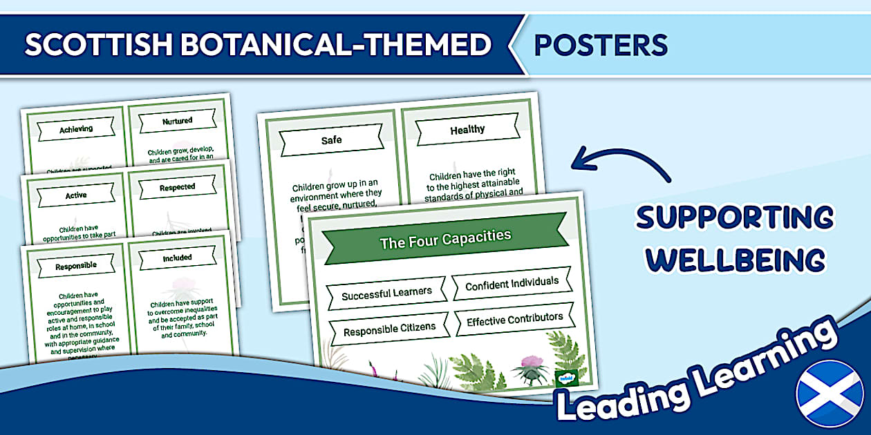 Scottish-Botanical Themed SHANARRI Wellbeing Indicator Posters