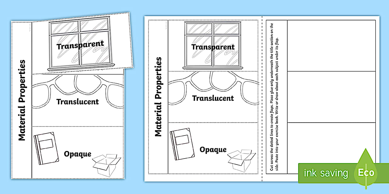 Editable Transparent, Translucent and Opaque Flaps Writing Frames