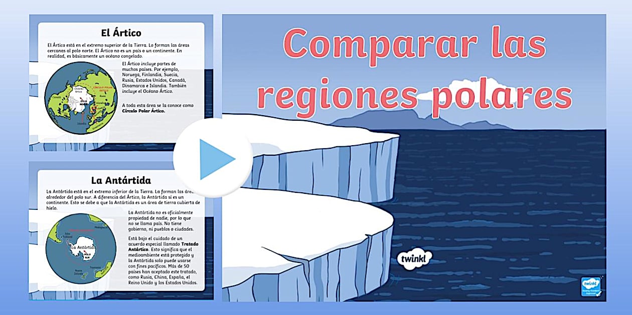 Presentación: Comparar las regiones polares - Twinkl
