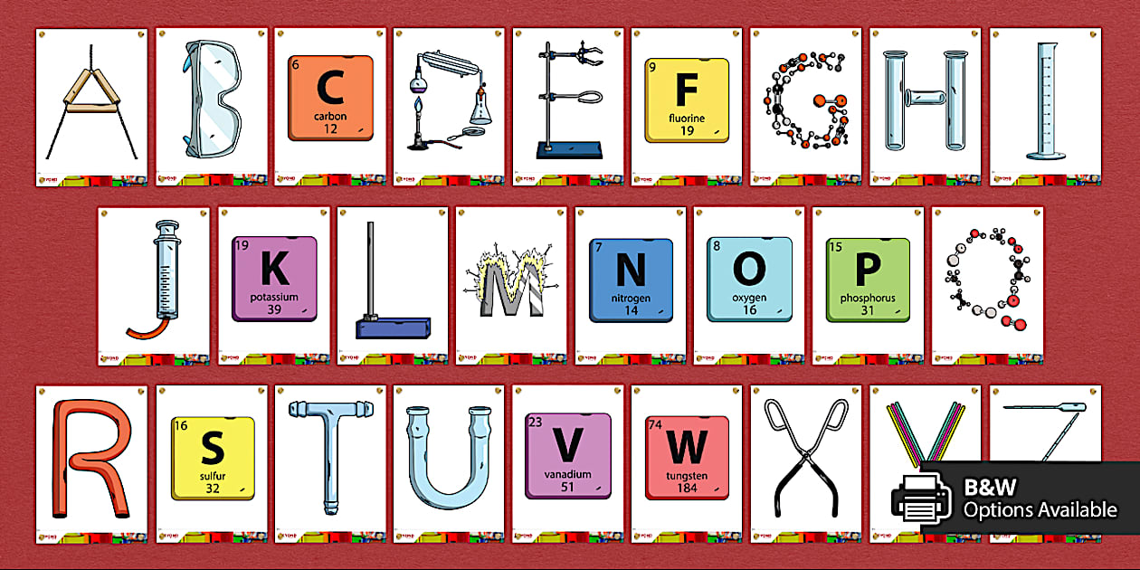 Chemistry Alphabet Display Lettering | Science | Beyond
