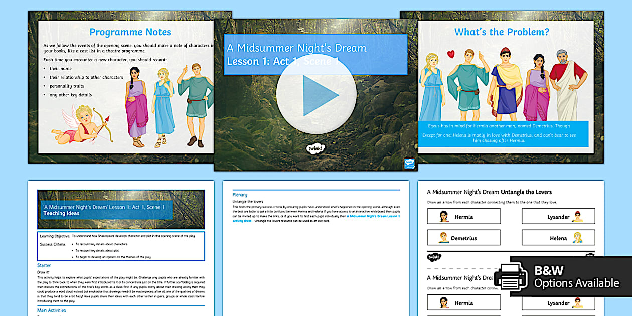 A Midsummer Night's Dream Introduction Lesson | KS3 English