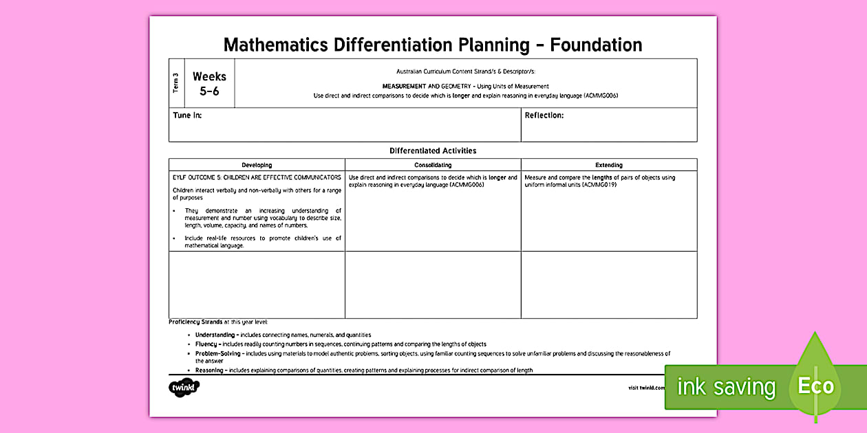 Foundation Length Mathematics Differentiated Plan - Twinkl
