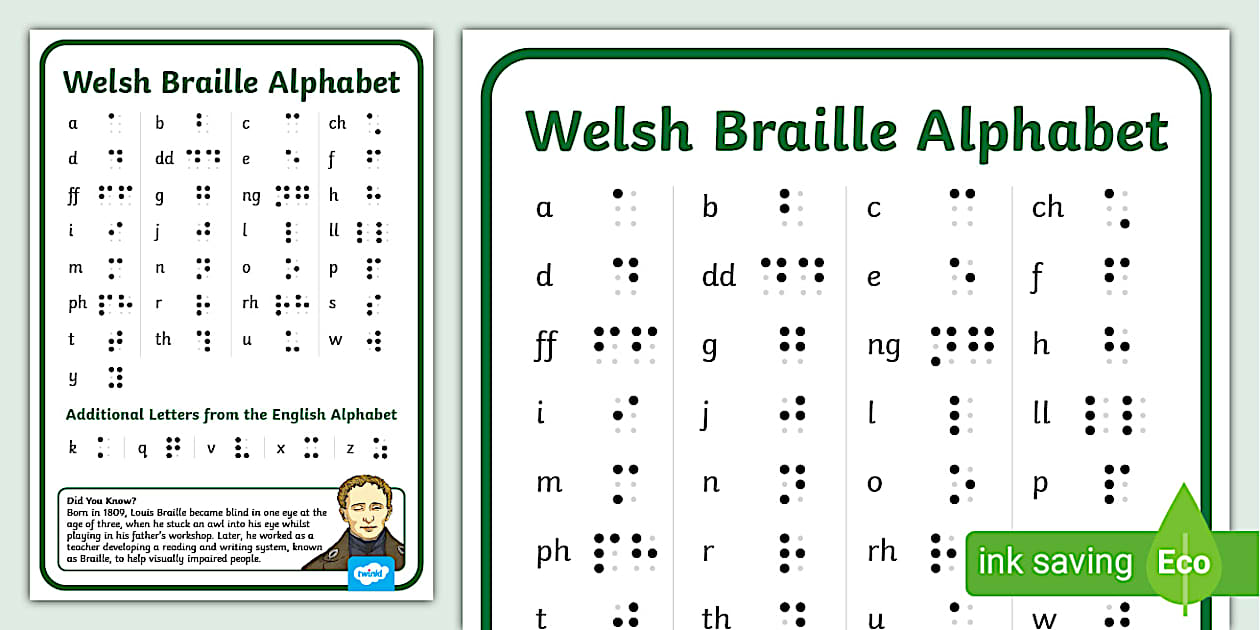 Welsh Braille Alphabet Poster (teacher made) - Twinkl