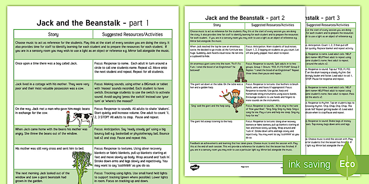 Additional Support Needs Lesson | Twinkl Resources - Twinkl