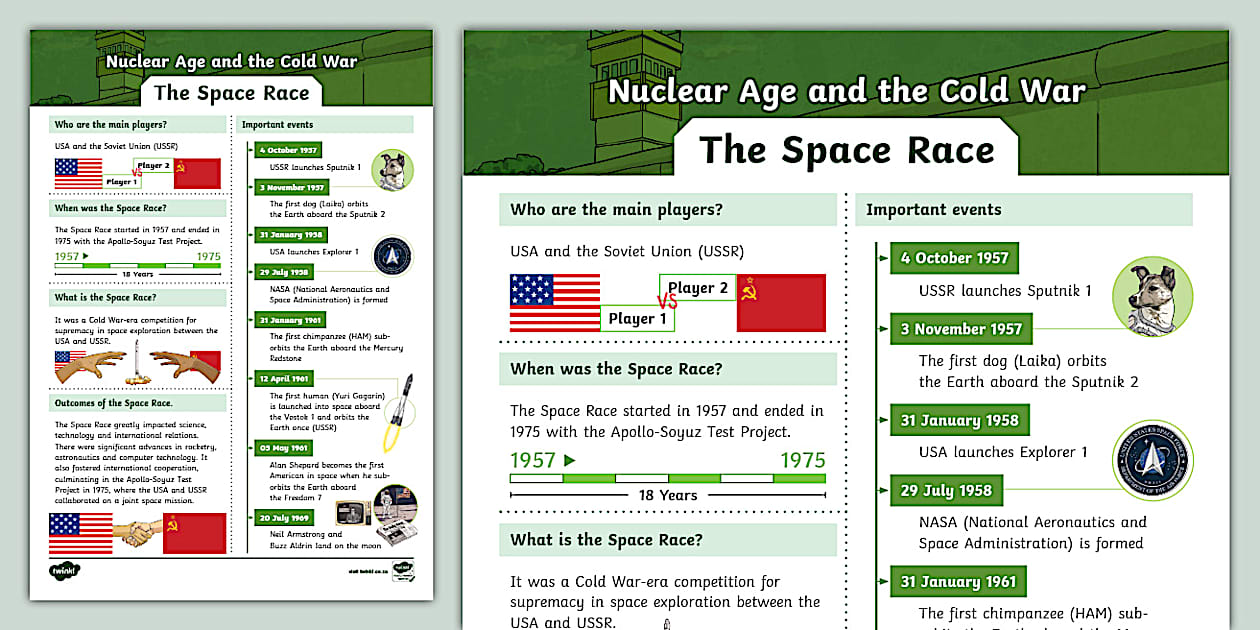 Nuclear Age and the Cold War: The Space Race Infographic
