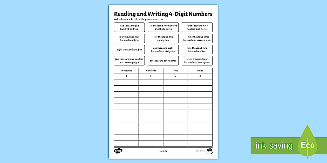 Editable Place Value Reading and Writing 4-Digit Numbers Worksheet