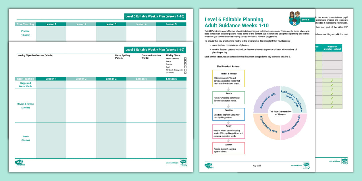 Level 6 Phonics Editable Weekly Plan. Weeks 1-10 - Twinkl