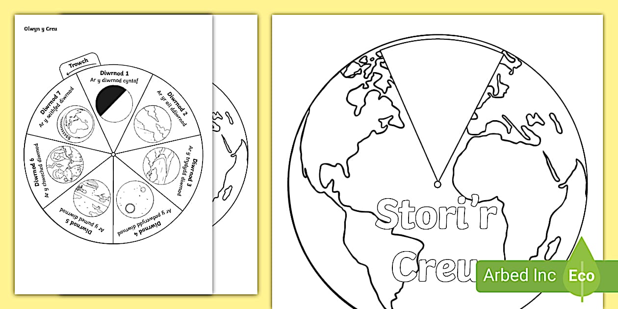 Gweithgaredd Olwyn Stori'r Creu (teacher made) - Twinkl
