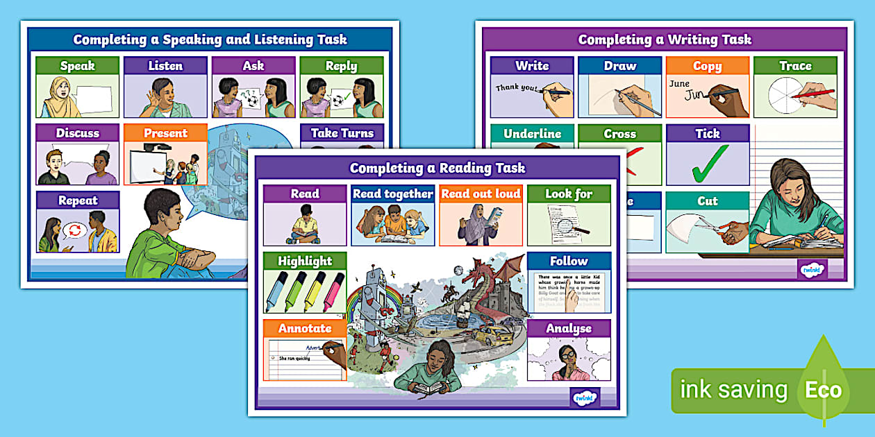 Reading, Writing, Speaking and Listening - EAL Posters Pack