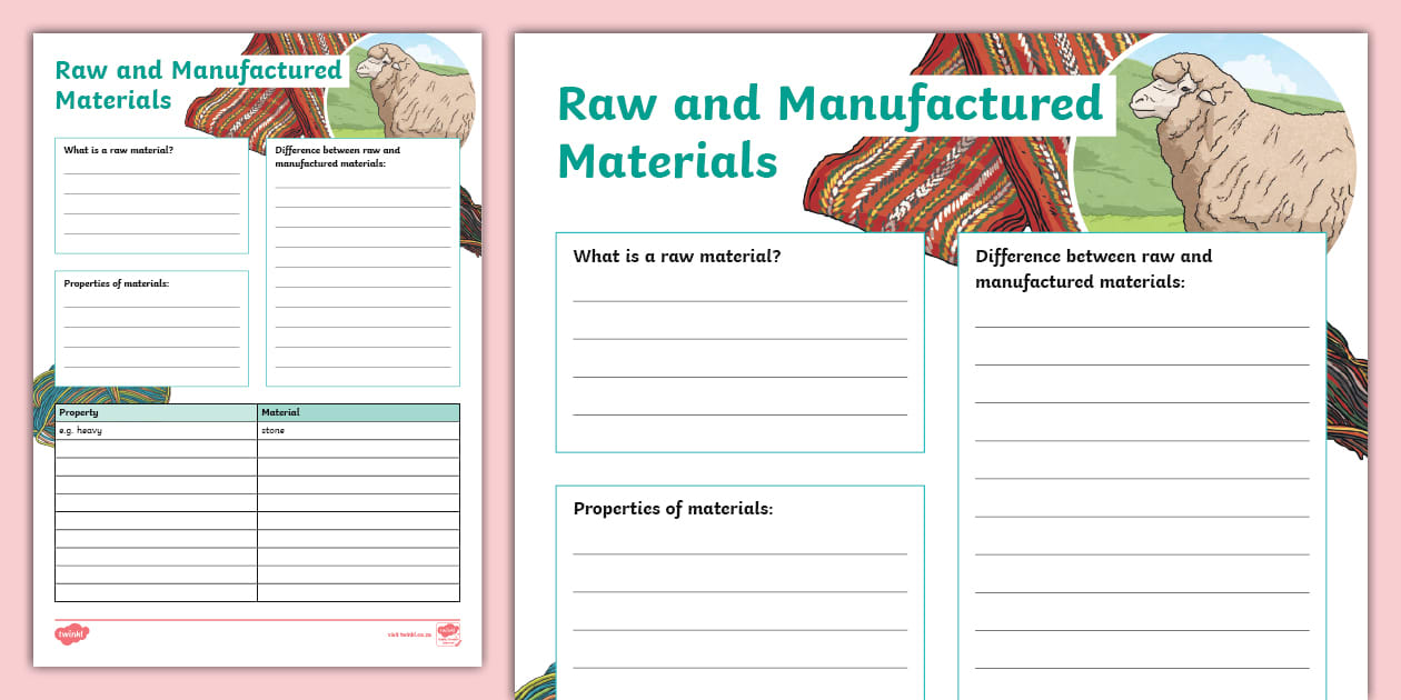 Grade 4 NS: Raw and Manufactured Materials: Fact File
