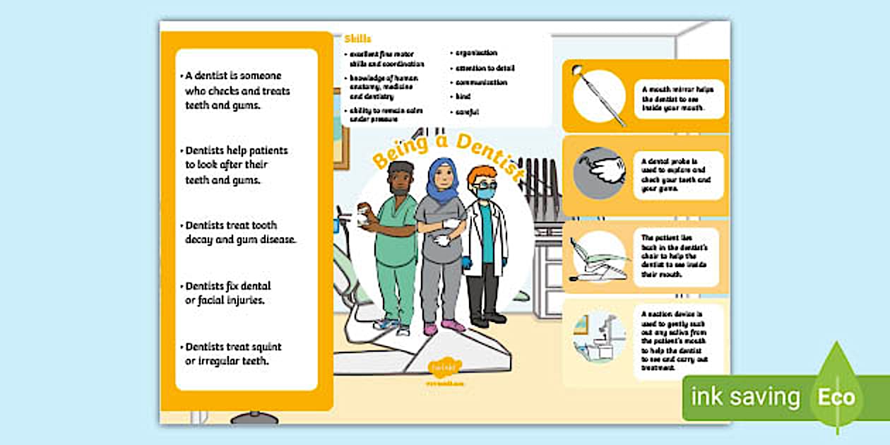 Being a Dentist Display Poster (teacher made) - Twinkl