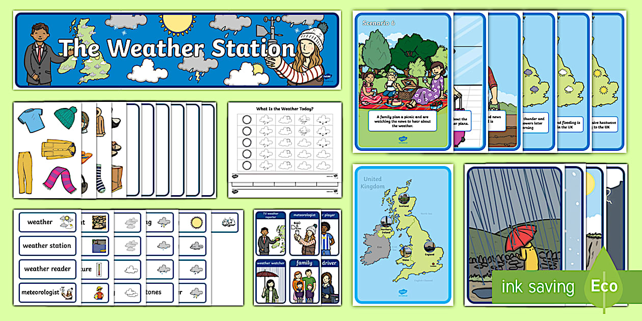 Weather Station Model Activity Display Pack (teacher made)