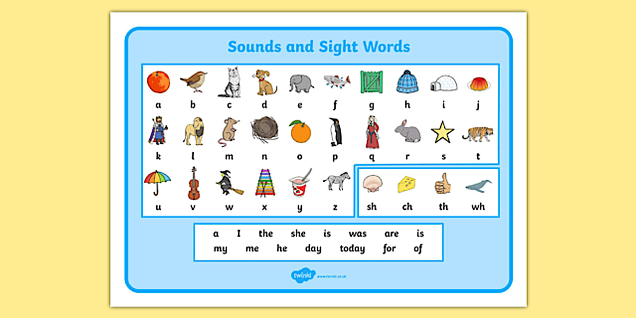 Editable Sounds and Sight Words Desk Mat (professor feito)