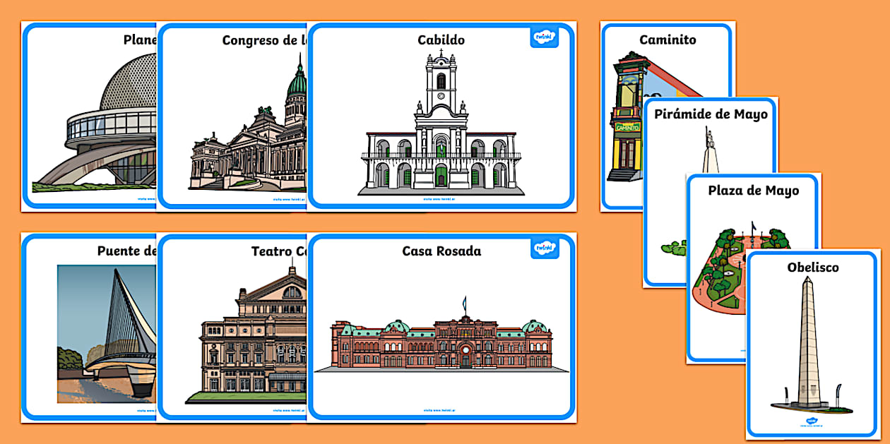 Póster: De paseo por Buenos Aires (teacher made) - Twinkl