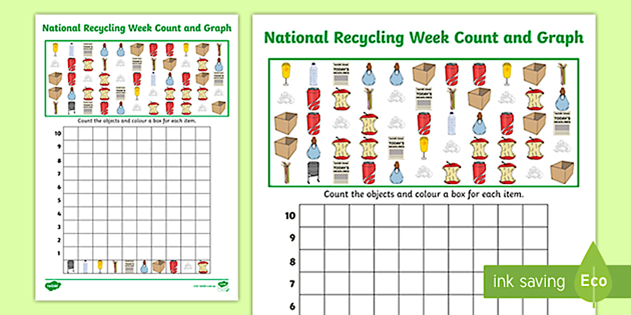 National Recycling Week Activities - Count & Graph Worksheet