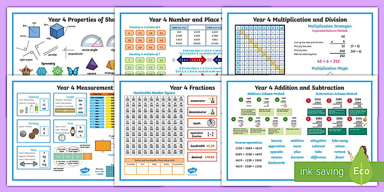 Year 4 Maths Vocabulary Word Mats (teacher made) - Twinkl