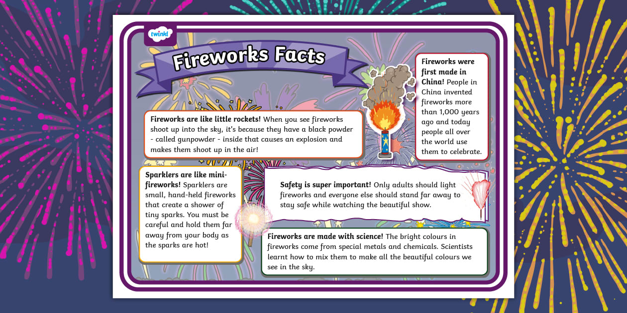 Fireworks Facts Display Poster - Twinkl Displays - Twinkl