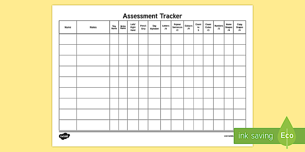 Editable Baseline Assessment Results Assessment Tracker
