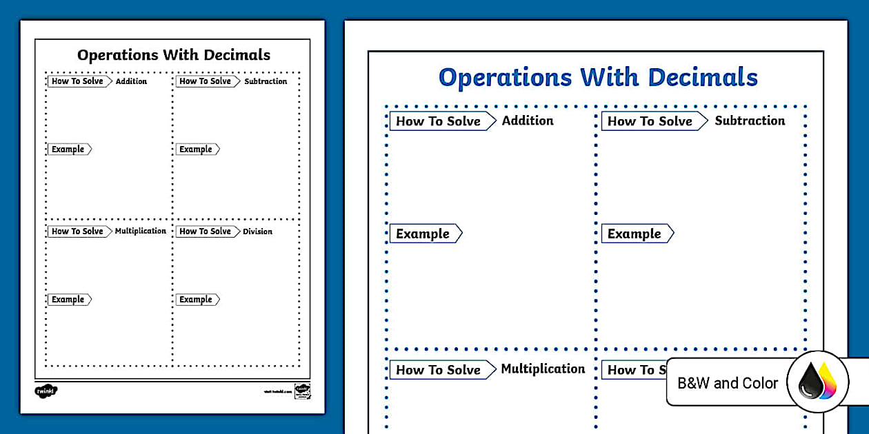 Sixth Grade Operations With Decimals Graphic Organizer