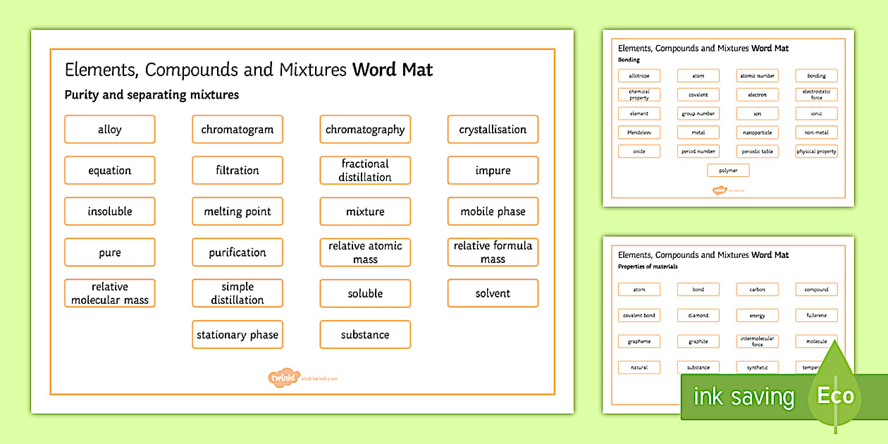 OCR Gateway Chemistry Elements, Compounds and Mixtures Word Mat