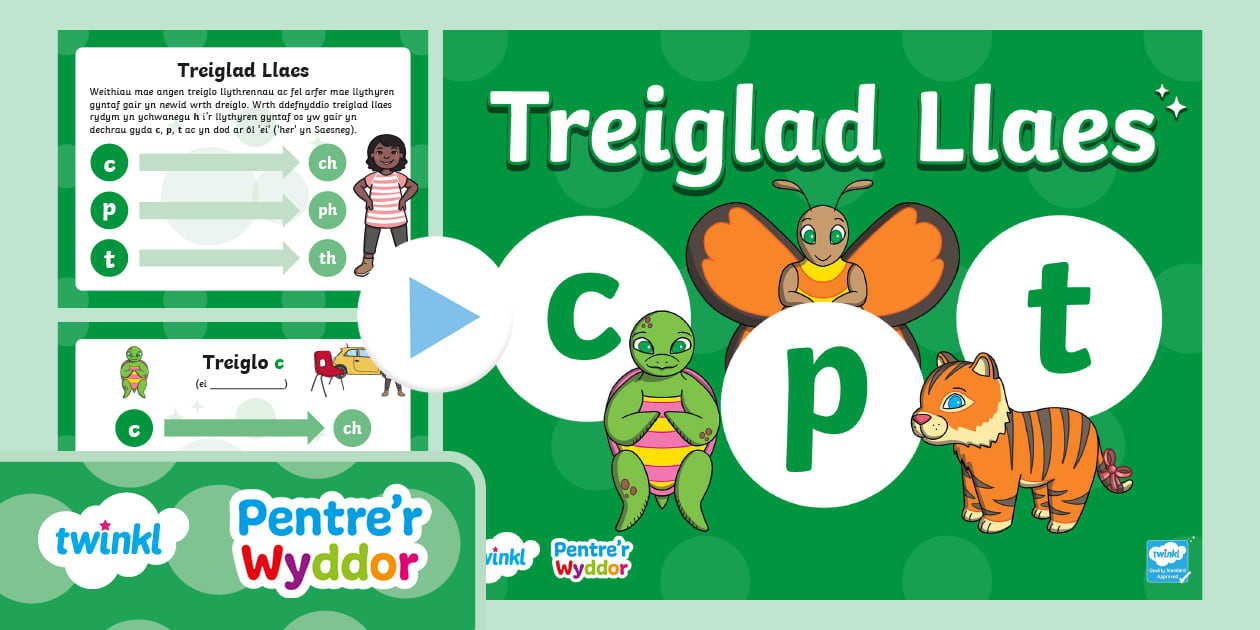 Pŵerbwynt Ffoneg er mwyn dysgu am y Treiglad Llaes - Twinkl