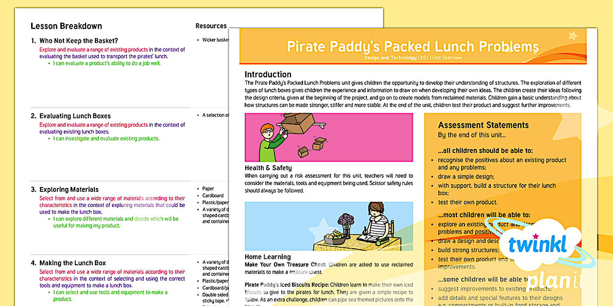 D&T: Pirate Paddy's Packed Lunch Problems KS1 Planning Overview