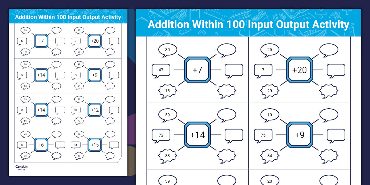 Reinforcing Number:Addition Within 100 Input Output Activity