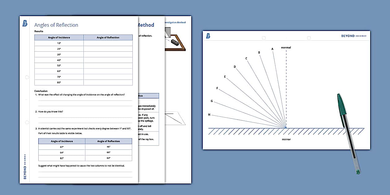 * NEW * Angles of Reflection Investigation Instruction Sheet