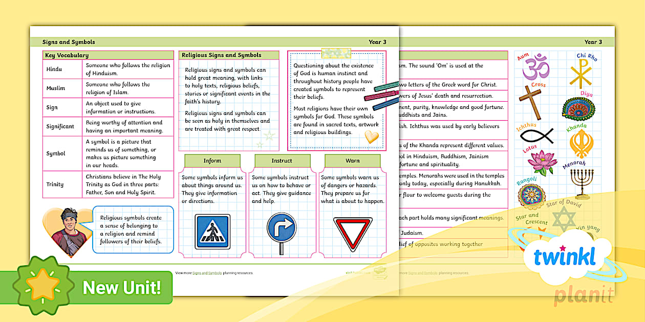 RE: Signs and Symbols: Year 3 Knowledge Organiser - Twinkl
